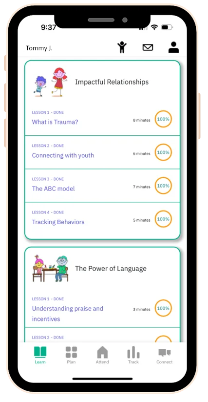 Together Facing the Challenge - Omni Family Institute